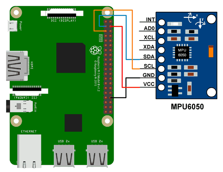 MPU6050 (Accelerometer+Gyroscope) Interfacing with Raspberry Pi MPU6050 (Accelerometer+Gyroscope) Interfacing with Raspberry Pi
